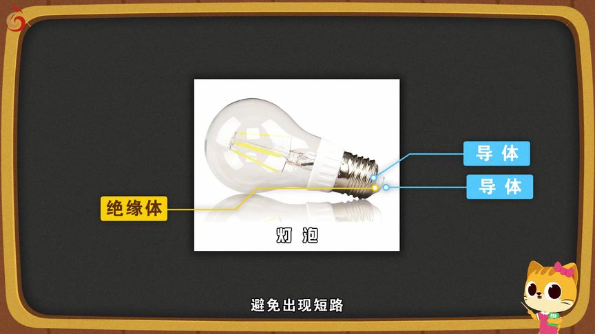 导体与绝缘体#科普 #科普一下 #黑科技 #科技 #物理实验