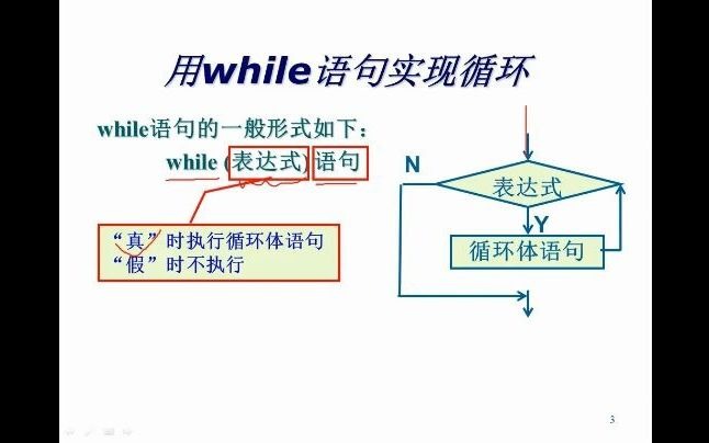 C语言 10-循环之while语句1