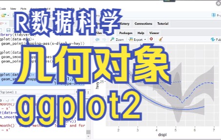 R数据科学13页内容:ggplot2绘图中的【几何对象】