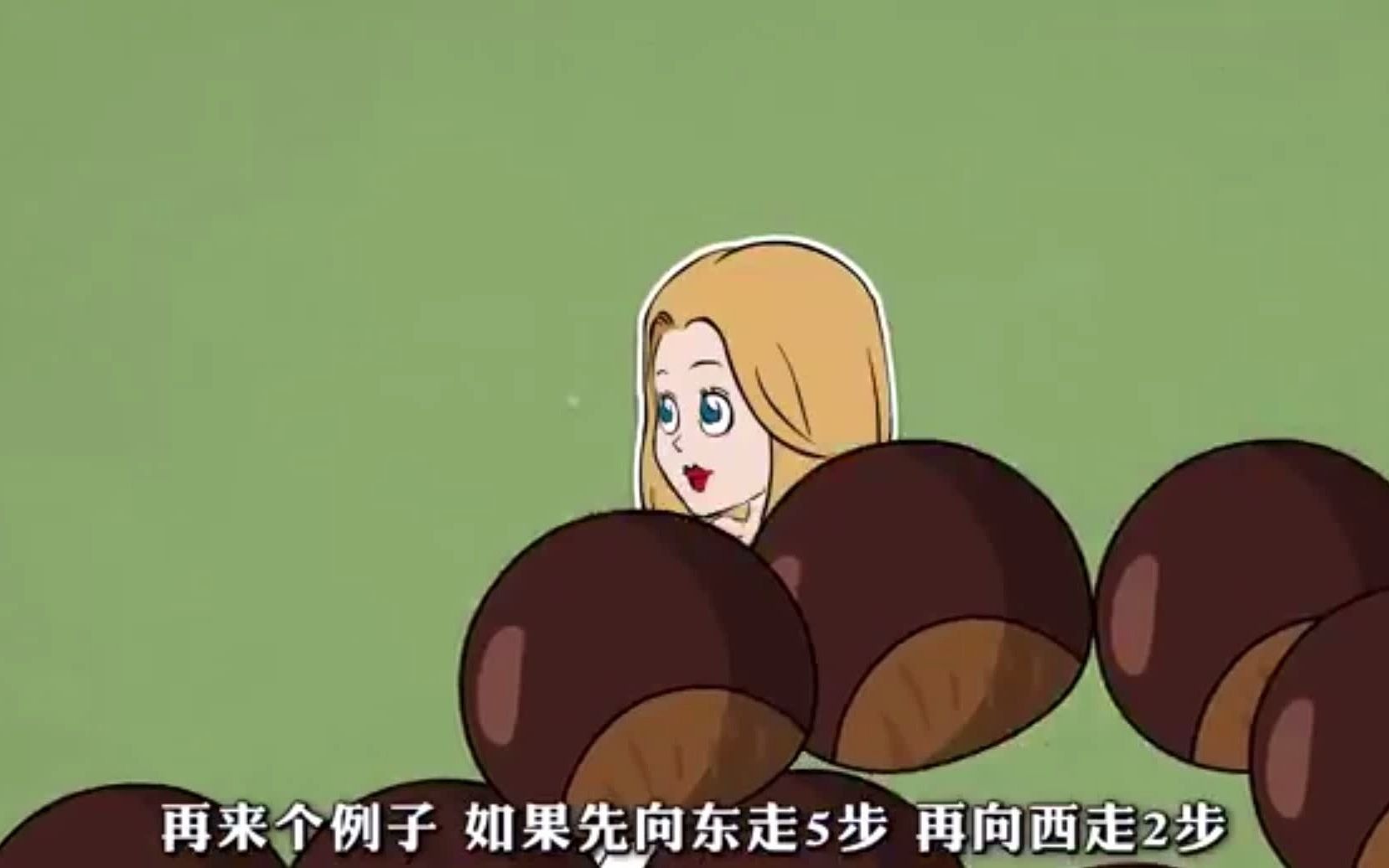 动画类型微课 初中数学 负数