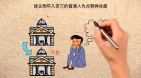 一套房子如何变成三套房子?建议想逆袭人生的普通人收藏,实用