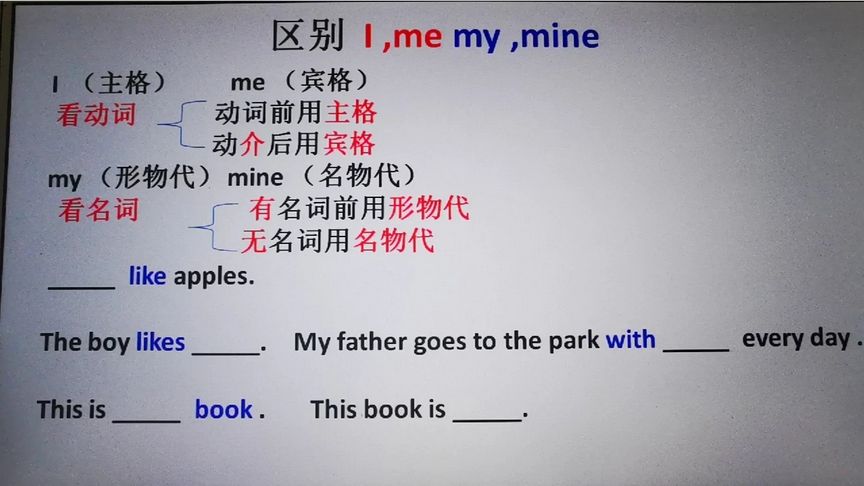 讲解代词 I me my mine 用法区别