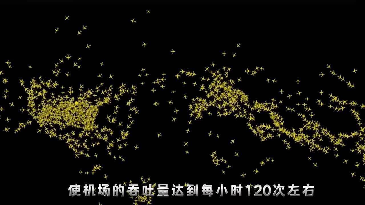 全球空中交通是如何管理的 飞机在天上飞来飞去,可不是随便乱跑的,...