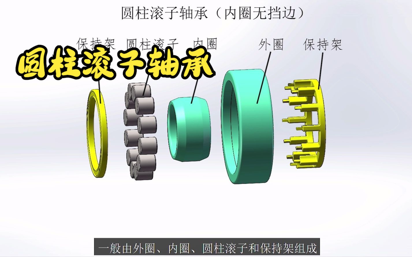 圆柱滚子轴承结构及特点,3D动画直观演示