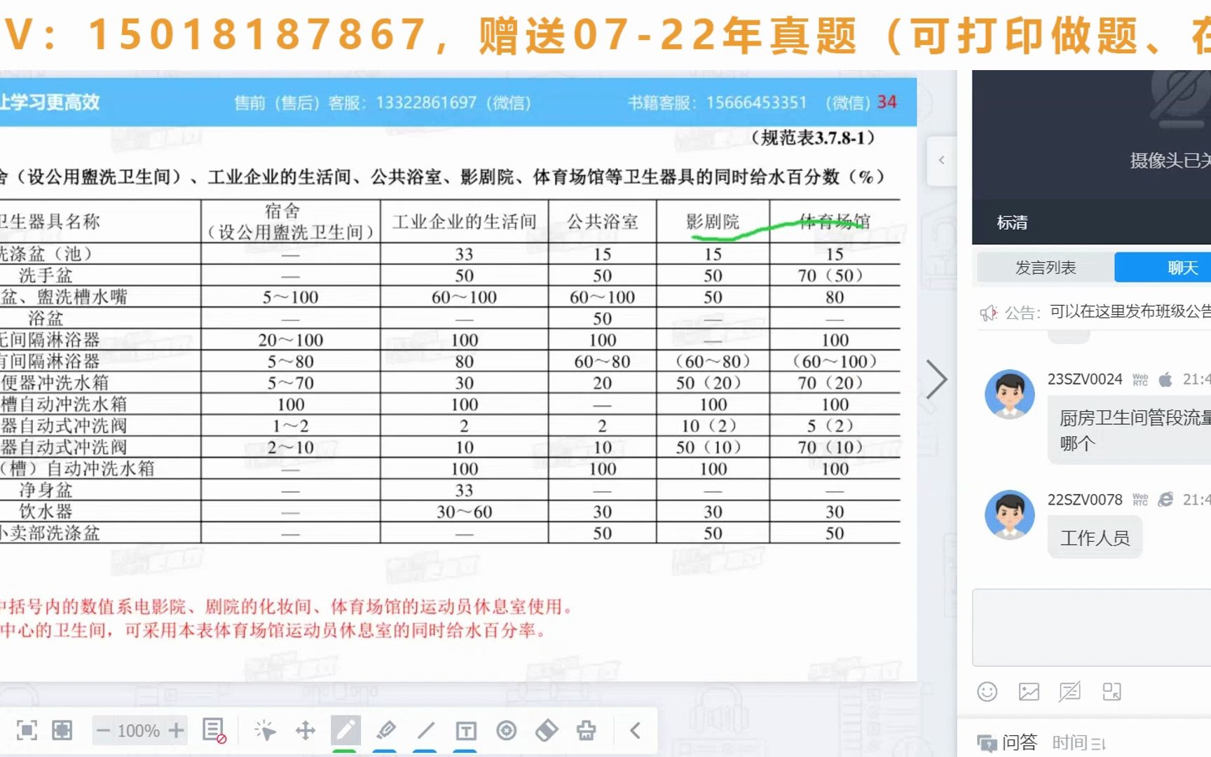 给排水专业考试-建筑生活给排水管道设计流量知识点三3.7.8用水密集...