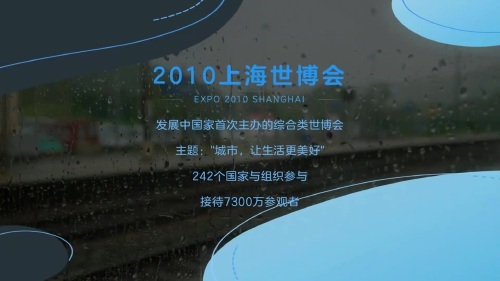 2008年举办了上海世博会吗