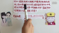 一元一次方程应用(数字问题 行程问题 工程问题)初中数学 七年级啊...