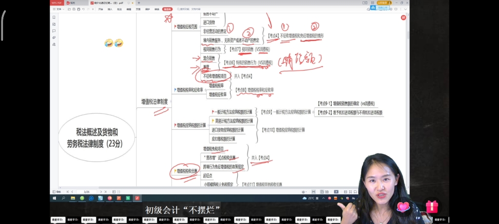 增值税 消费税 习题1