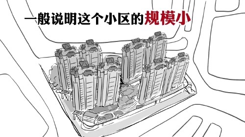 小区名字的最后一个字就能暴露你家小区的档次?