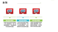 10-WeDo2.0编程环境与编程模块