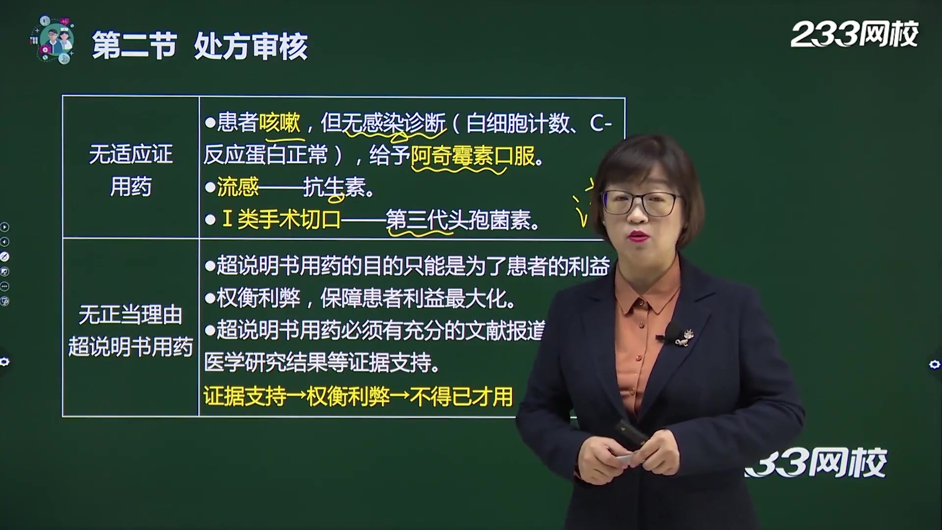 【2021执业西药师_药学综合知识与技能】 004 处方审核(二)