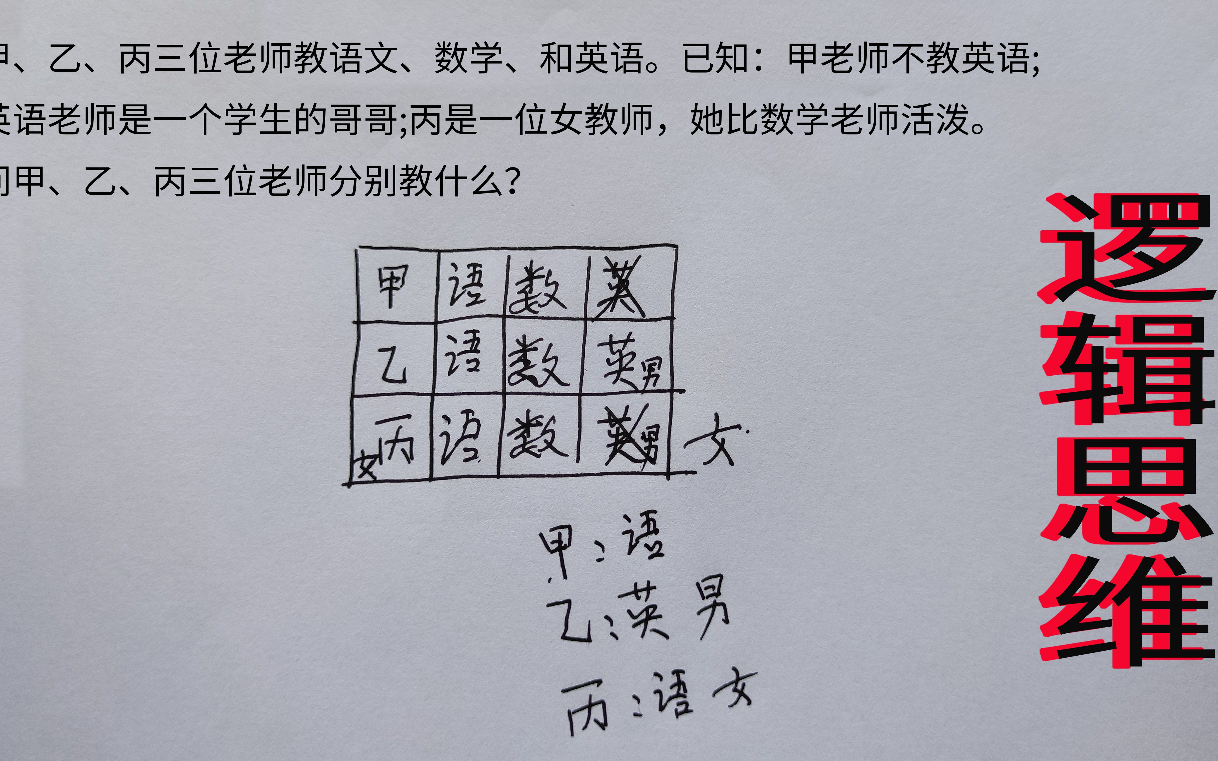 逻辑思维,没有任何计算的数学,能把辅导孩子的妈妈到崩溃大哭