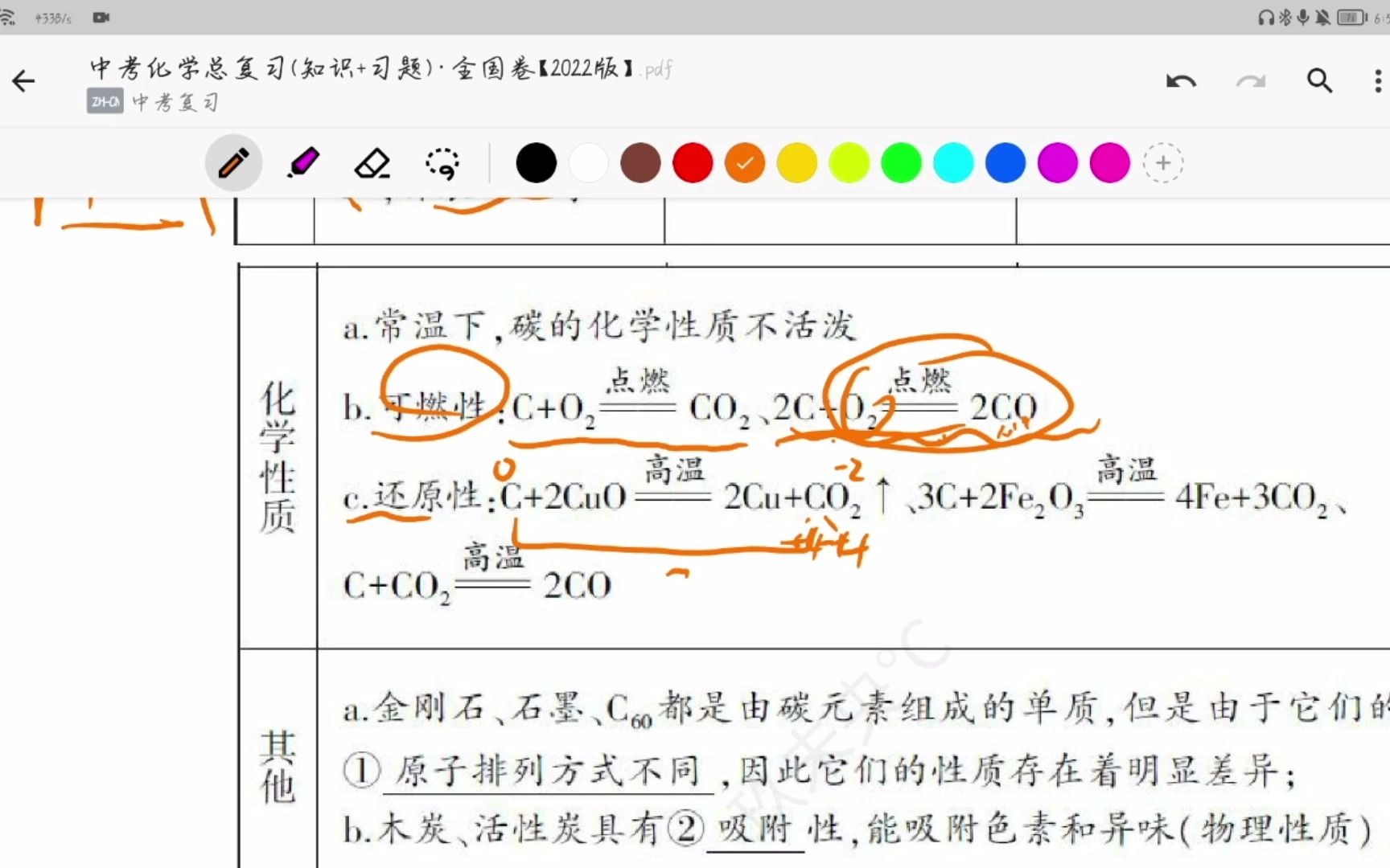 专题二——知识内容