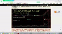 指标临盘操作BRAR买卖技法三