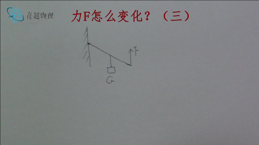 典型例题:拉力F怎么变化解法二