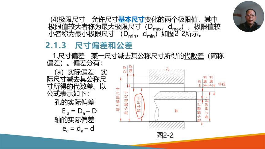 公差配合与测量技术(二)公差与配合(1)