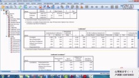 心理统计学(一)备选题2.SPSS多元回归分析 14307110033
