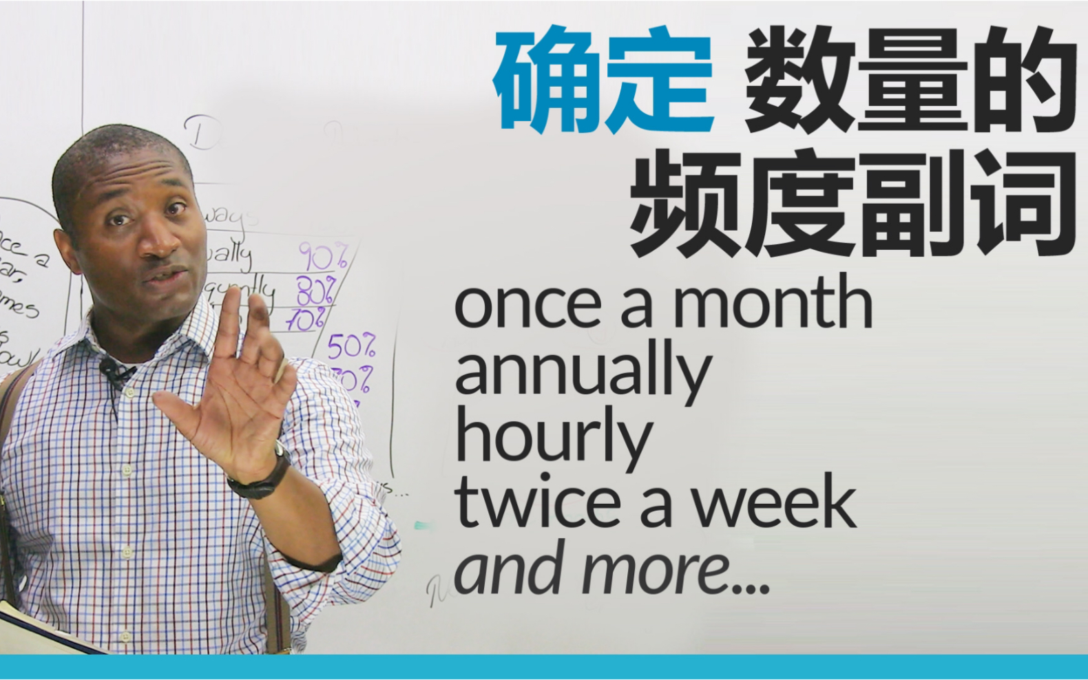 【官方双语】确定数量的频度副词