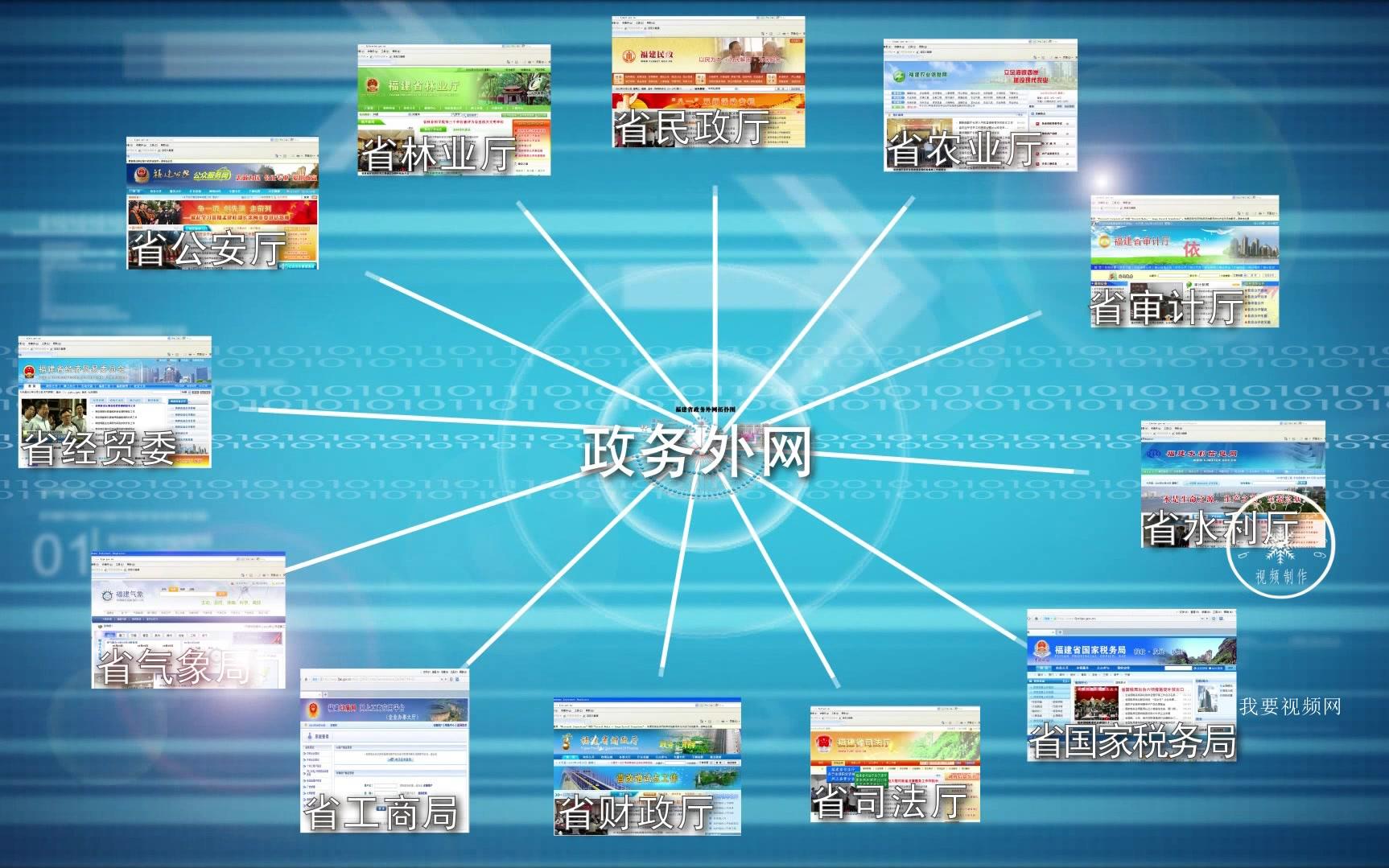 数码手机电脑IT行业中国电信-智慧政务形象片介绍片宣传片视频制作_(...