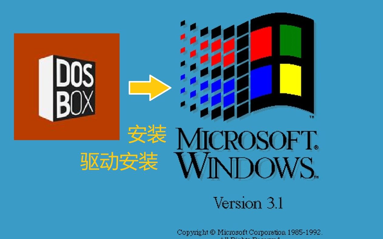 【安装】DOSbox安装Windows3.1【#01】
