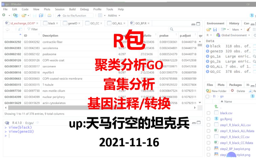 【技能43】用R包聚类分析 + 作图 & ID转换、注释_20211116