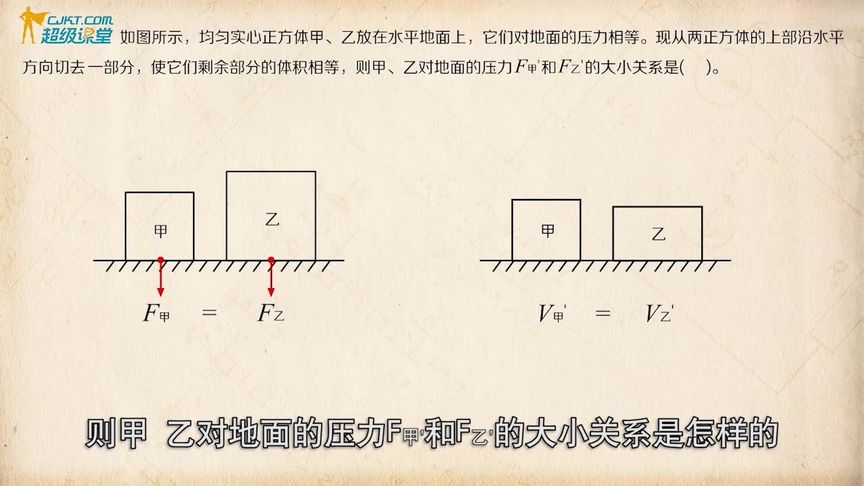 【初中物理】【压力的概念与计算】实战演练区分压力与重力