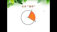 小学数学微课视频:《扇形认识》(汕头澄海实验小学潘少伟)