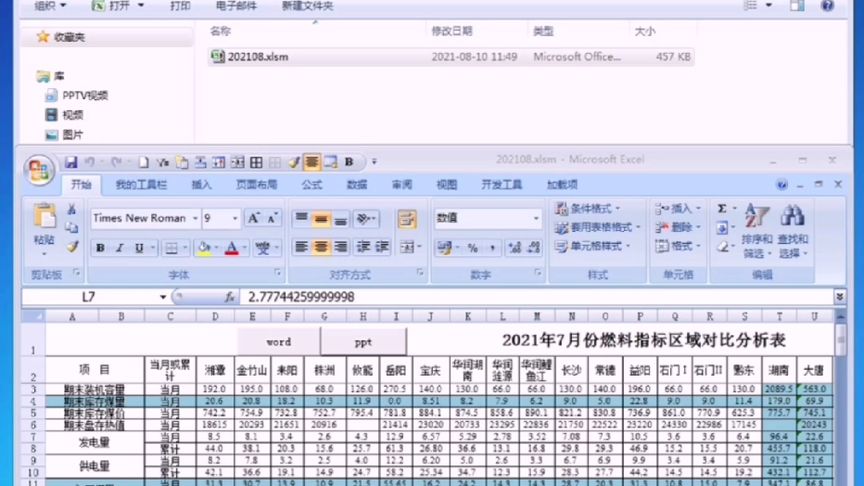 挺好用的,点两下鼠标自动生成word和PPT文件