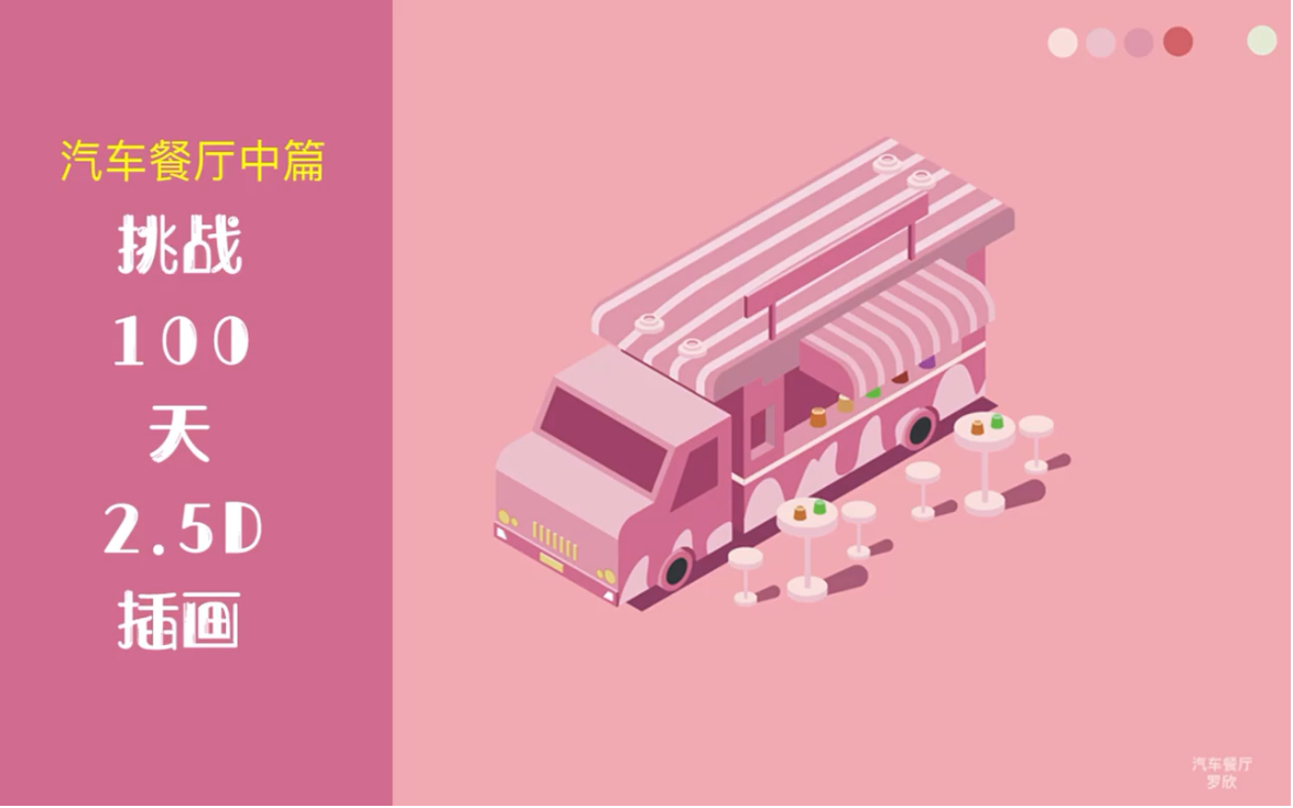 AI软件绘制汽车中篇