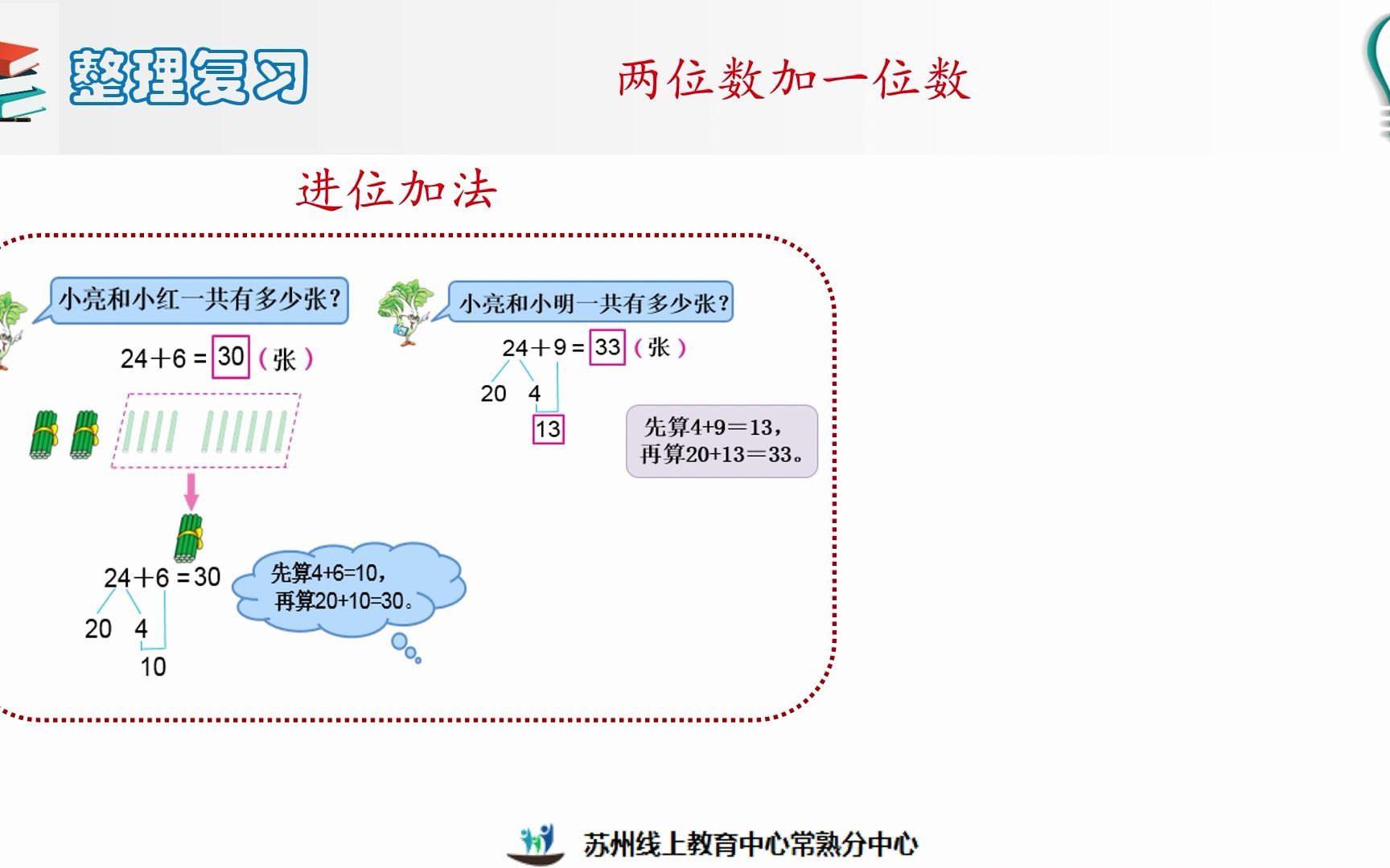 2022年4月24日一年级数学《口算两位数加一位数(进位)练习(1)》