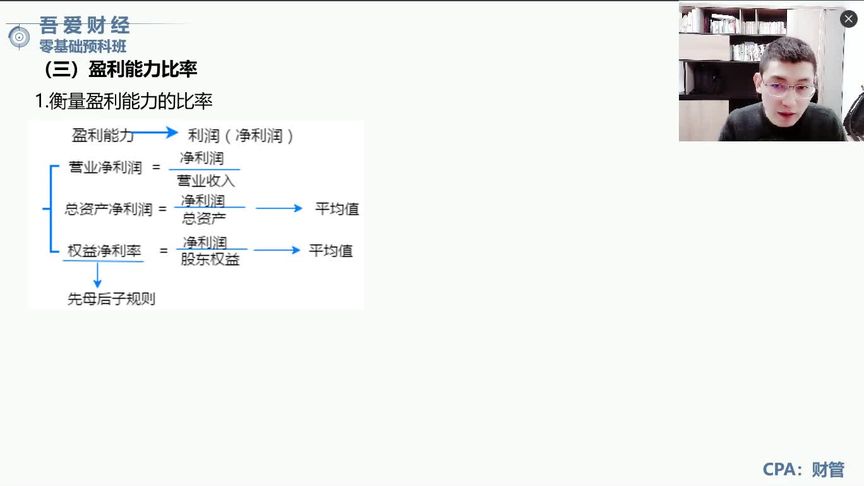 注会CPA财管08讲-盈利能力指标