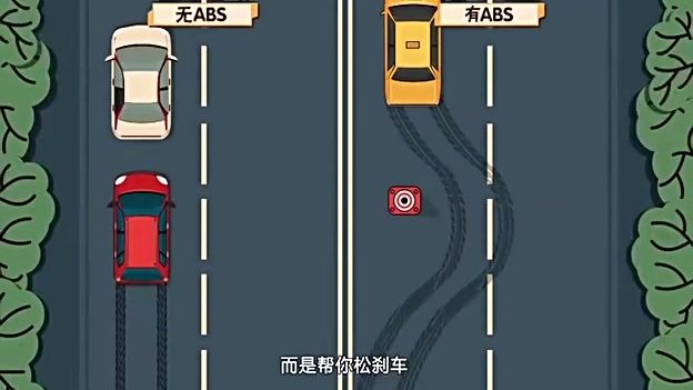 1分钟动画教你看懂汽车abs防抱死原理