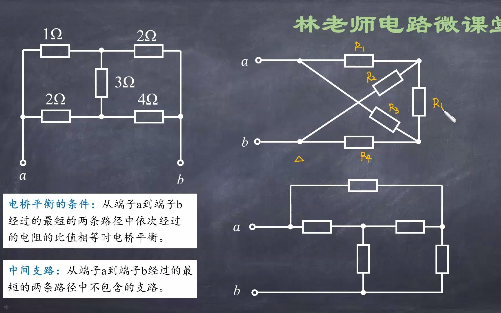 解题小技巧6.等效电阻的求法之平衡电桥