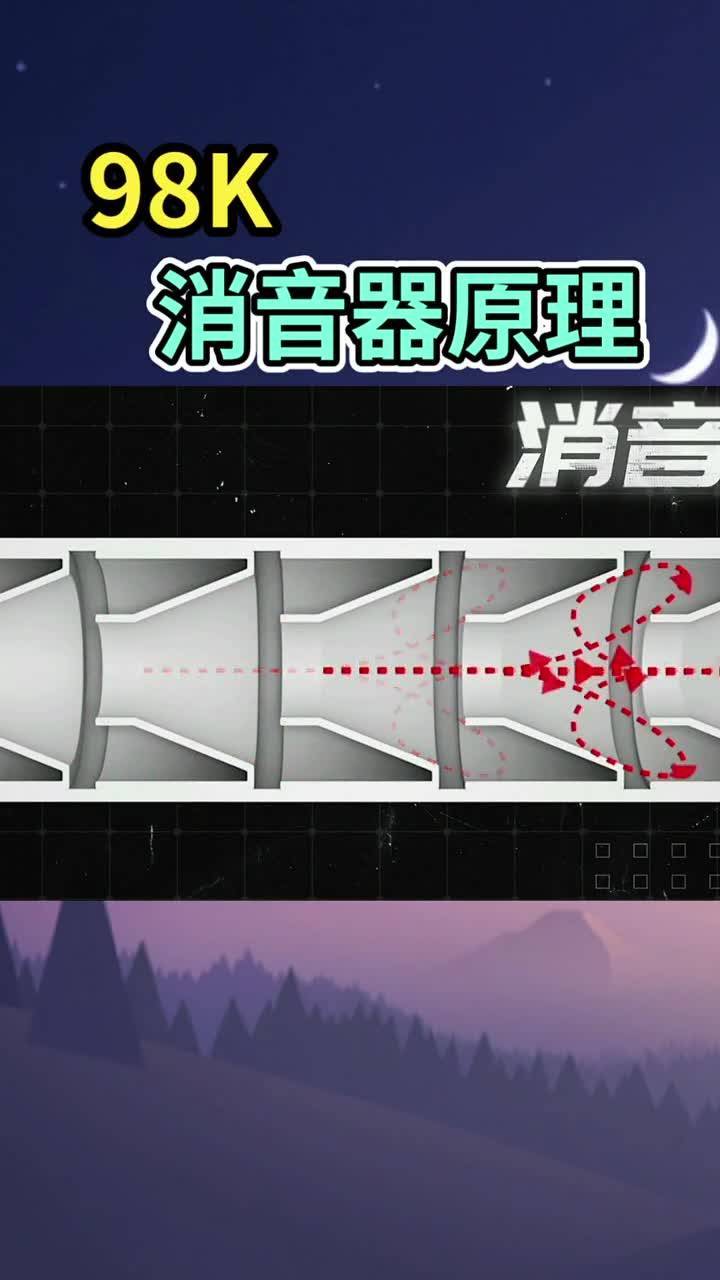 消音器是如何运作的?解读其内部结构