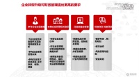财务共享及一体化财务管理体系-01大型企业财务管理的转型和未来