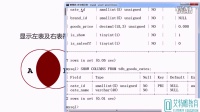 与MySQL零距离接触_046内连接INNER JOIN_艾特唯教育