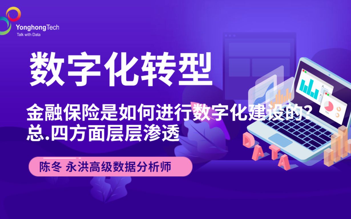 #金融保险是如何进行数字化建设的?#总.四方面层层渗透