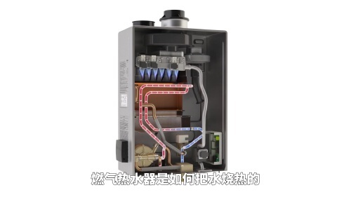 燃气热水器工作原理