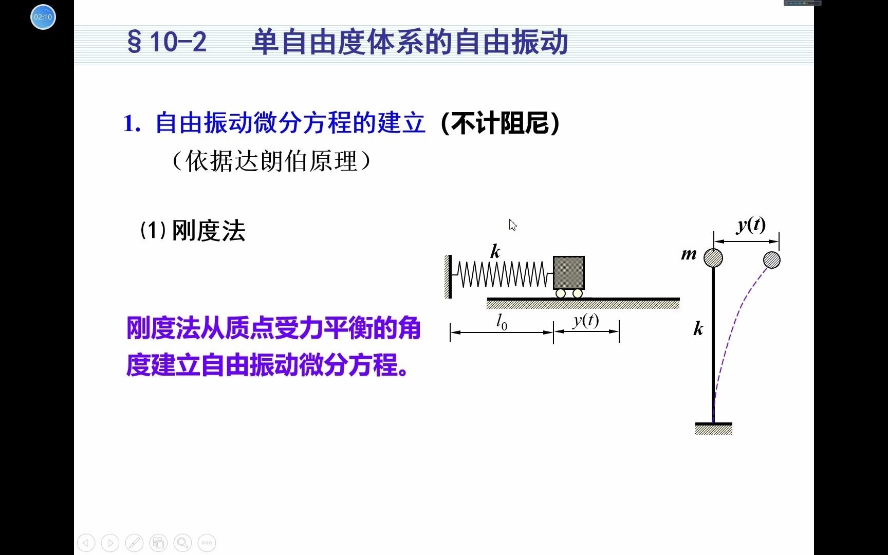 8.2 结构力学 — 单自由度体系的自由振动