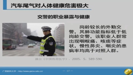 大气污染汽车尾气