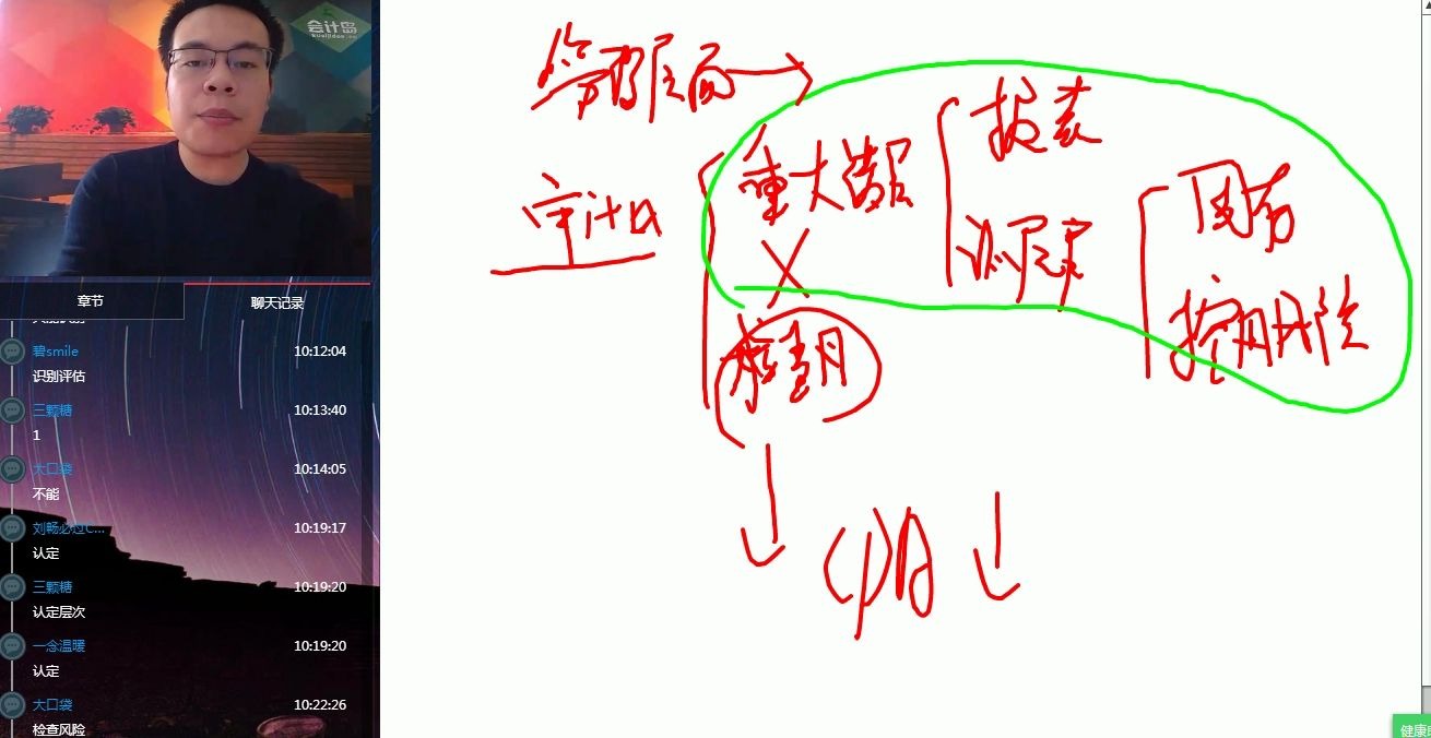 02 第一章 审计概述、第二章审计计划_12