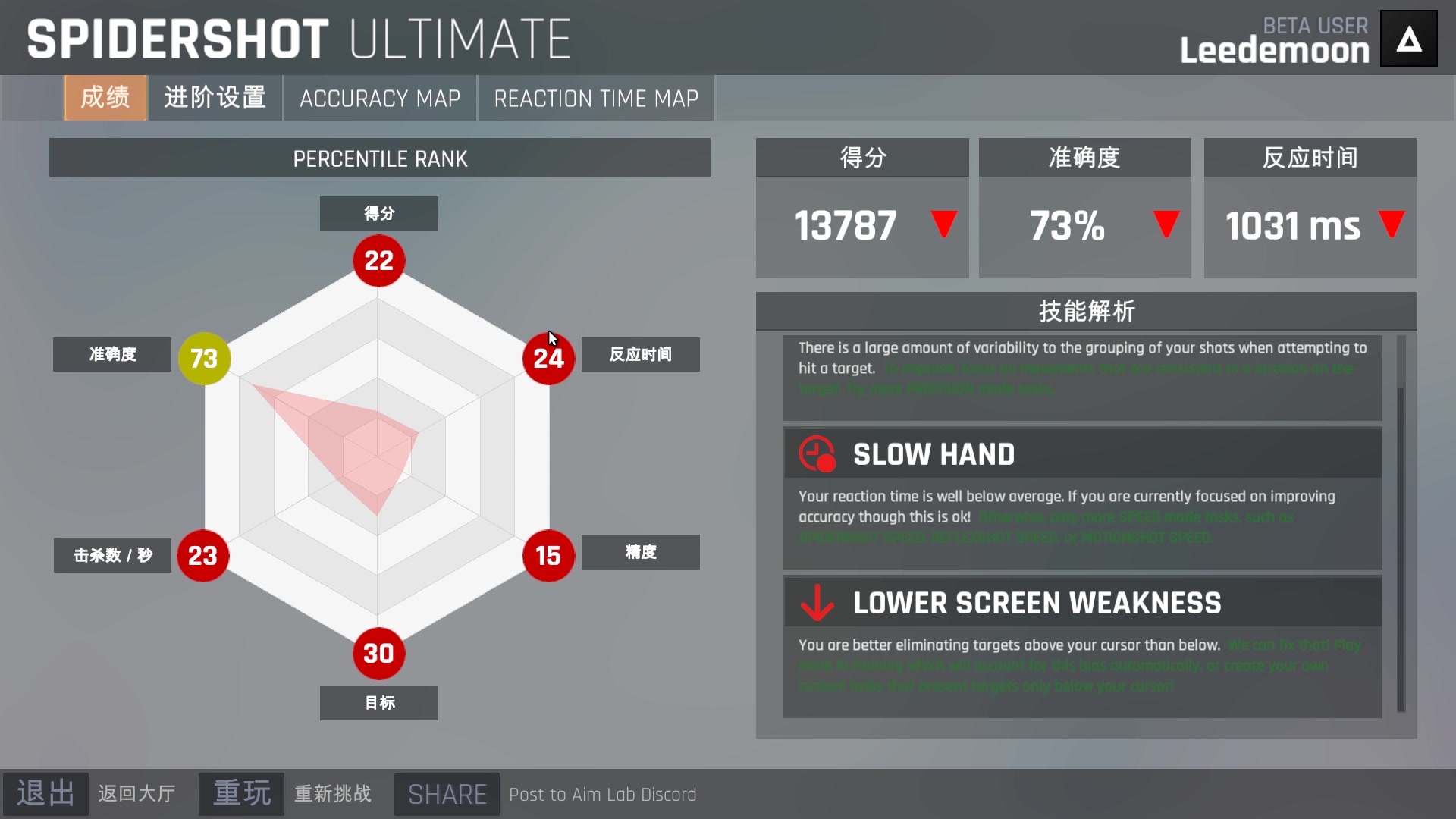 第一次玩AimLab是什么B样