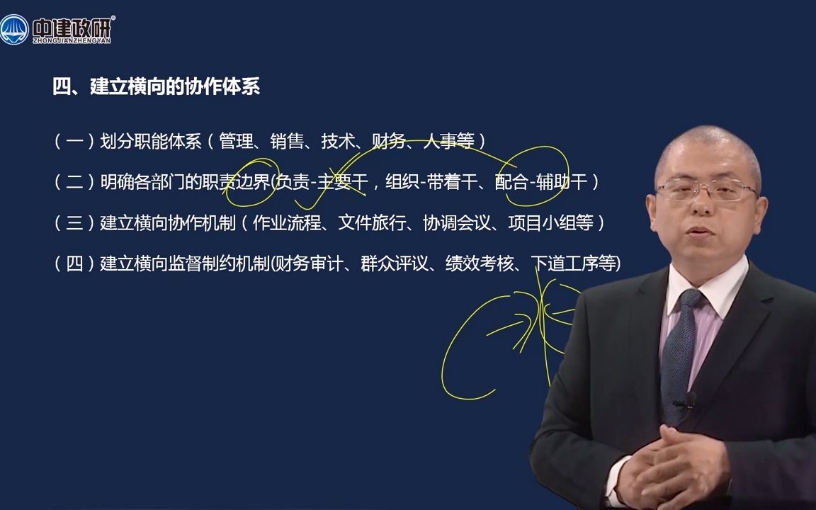 建立横向的协作体系(小笔记涨胆识)