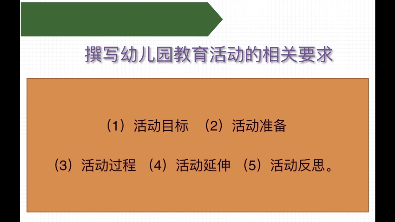线上——教学教案撰写(第五节)
