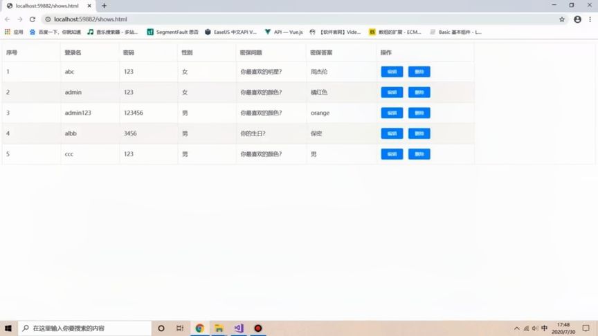 vue.js(十一) EmentUI+axios 表格数据显示