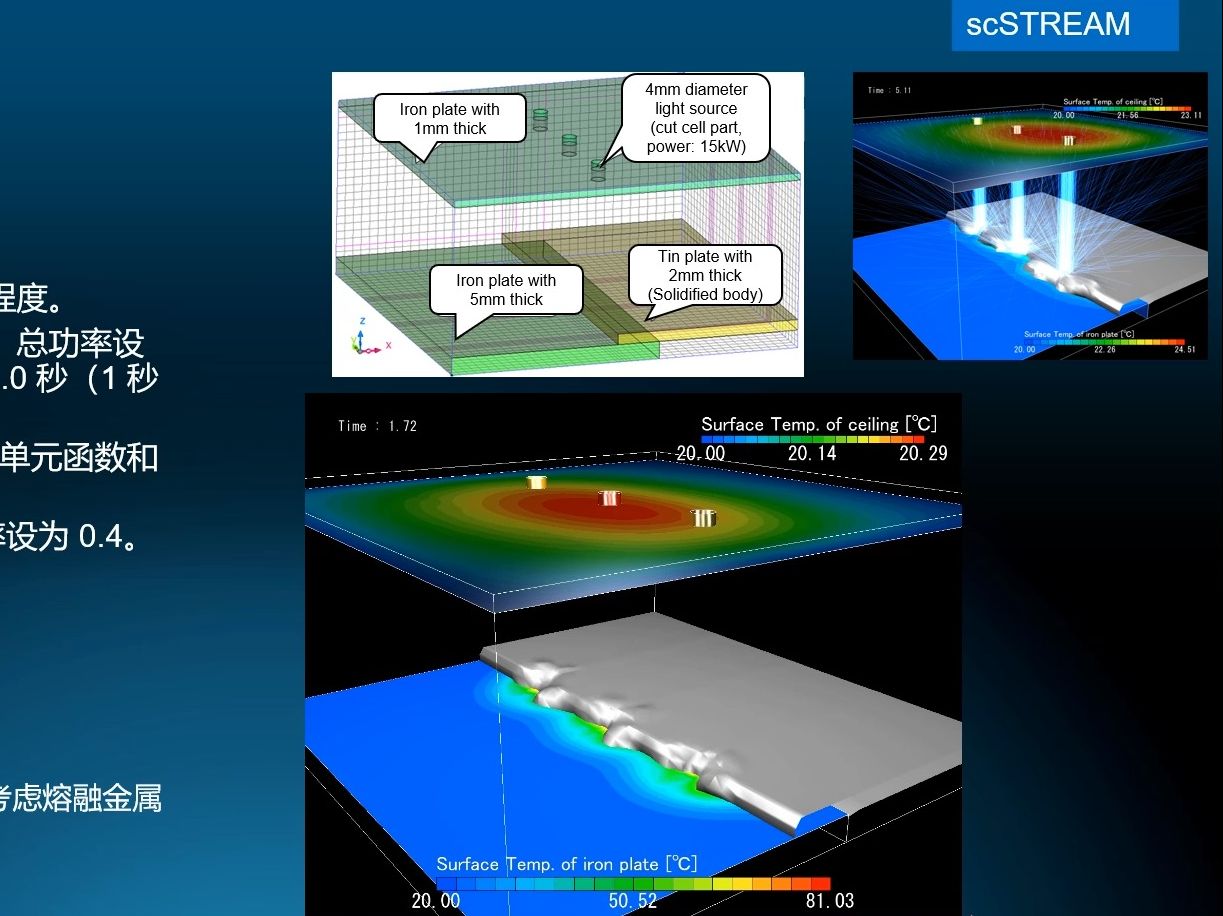 CradleCFD_新功能介绍-scSTREAM以及后处理