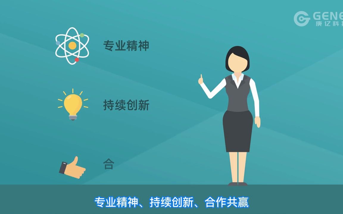 GEWorker机器人流程自动化软件(RPA)是什么?它能做什么?#r - 抖音