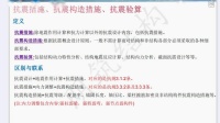 【朗筑结构】砌体结构加固设计_砌体结构加固规范_视频教程
