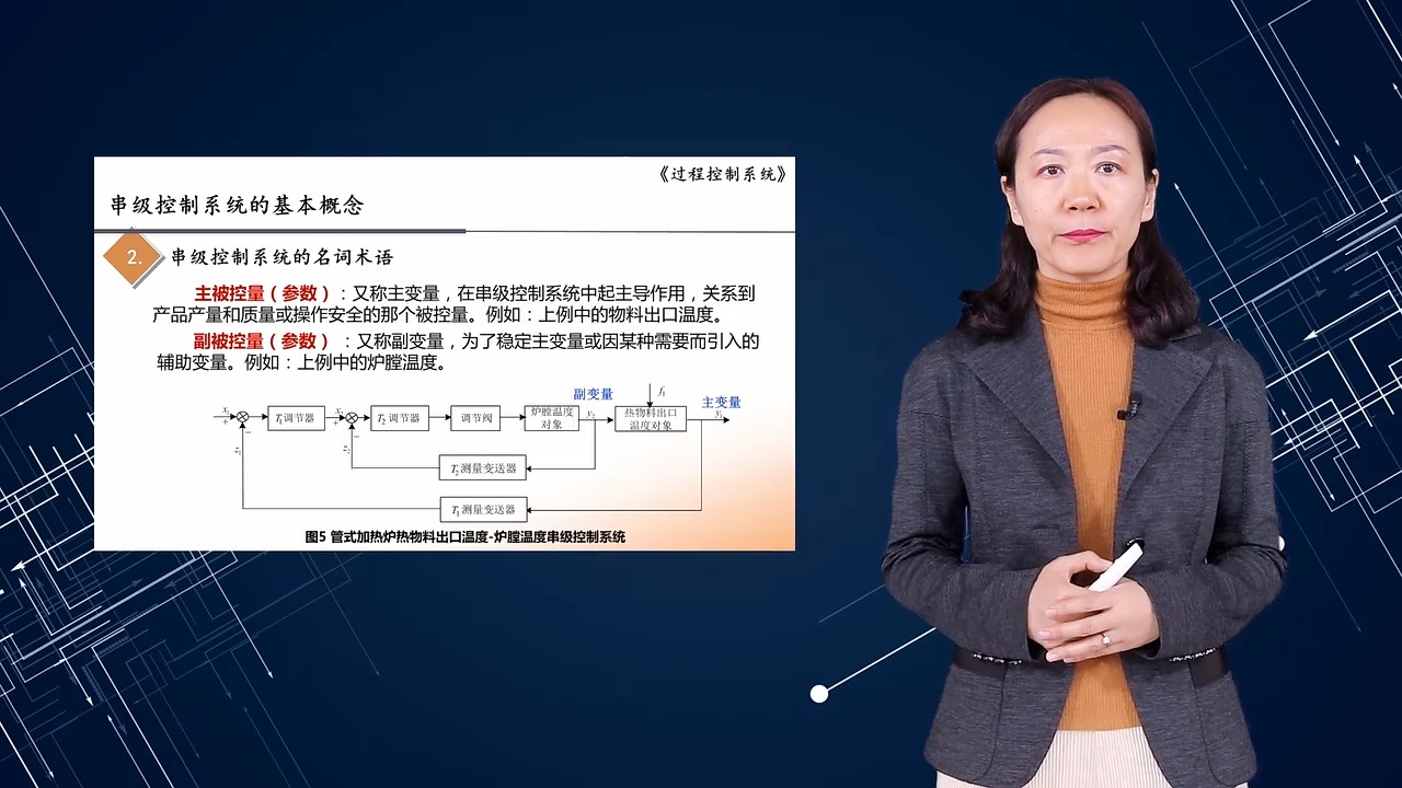 5.1串级控制系统的基本概念,东北大学839控制,过程控制系统,王福利