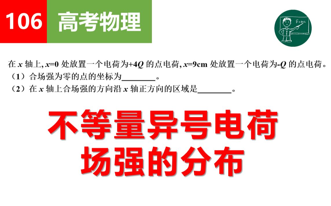 【高考物理】106不等量异号电荷场强的分布